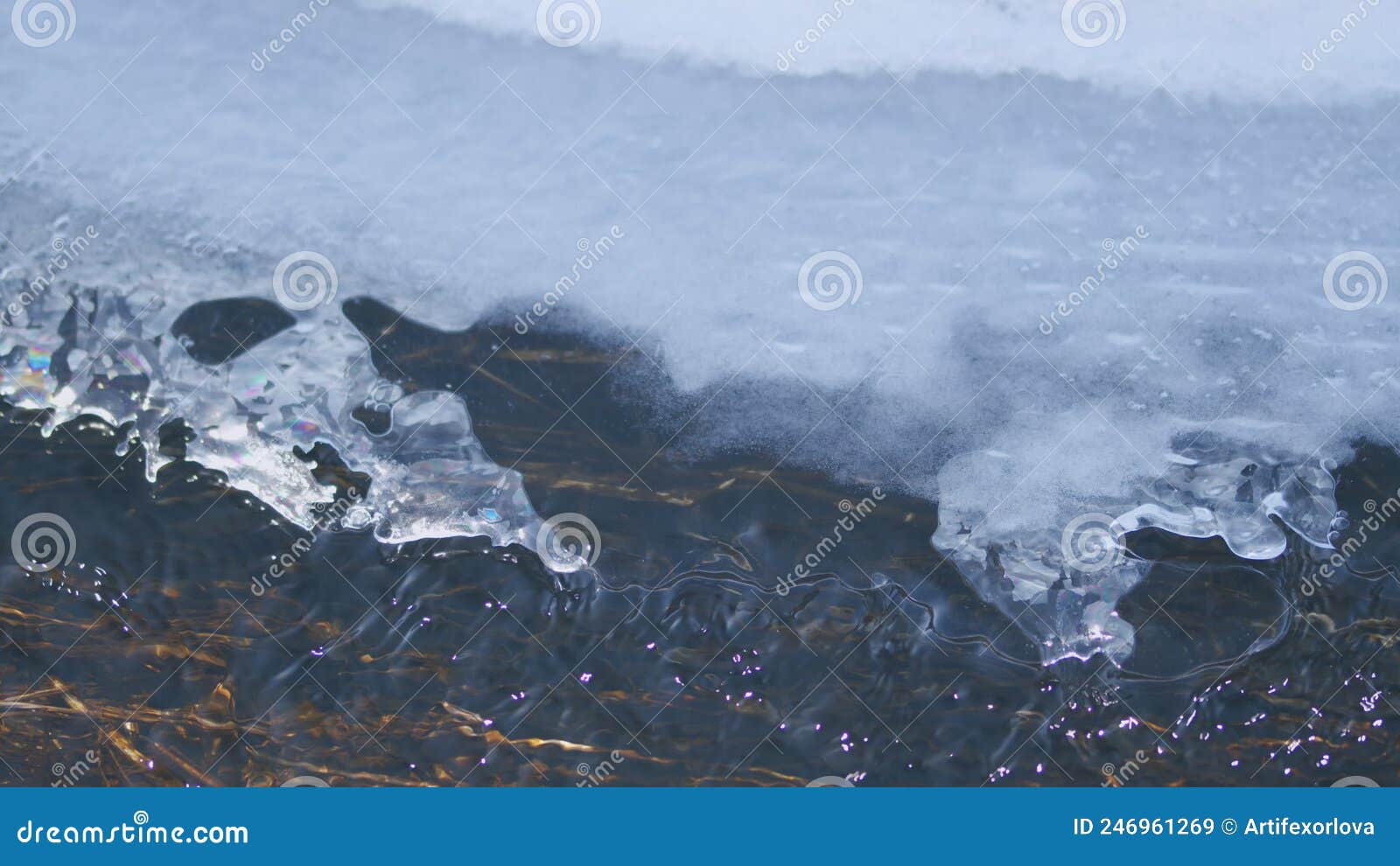 Water that Flows between Pieces of Ice. Fast Flowing Stream. Spring ...