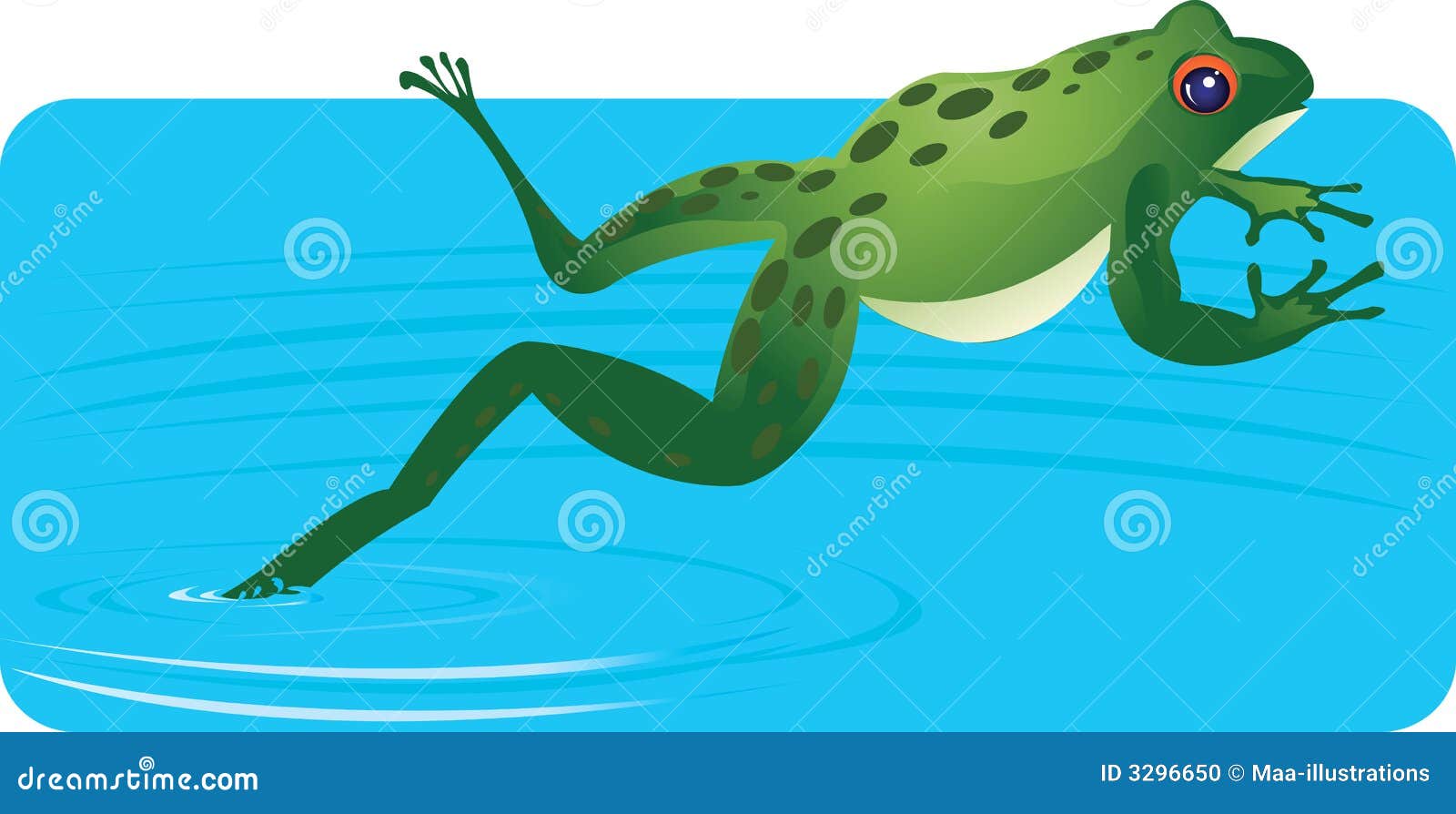 Frog Jumping Into Pond Cartoon