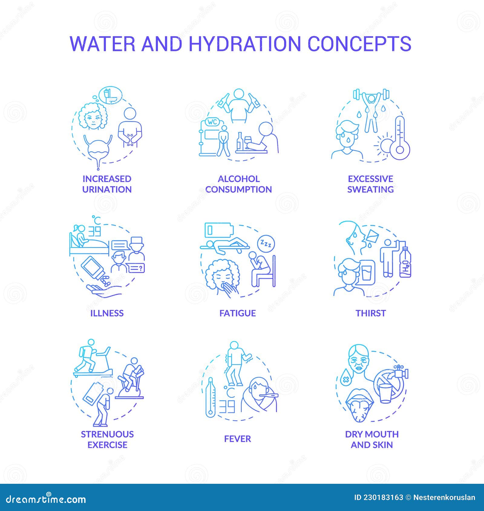 Water and Hydration Blue Gradient Concept Icons Set Stock Vector ...