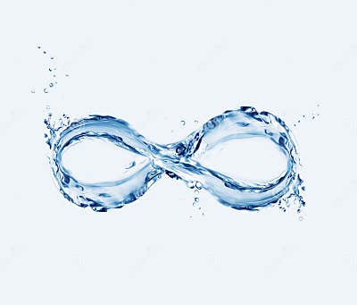 Water Infinity Symbol stock image. Image of boundless - 126003409