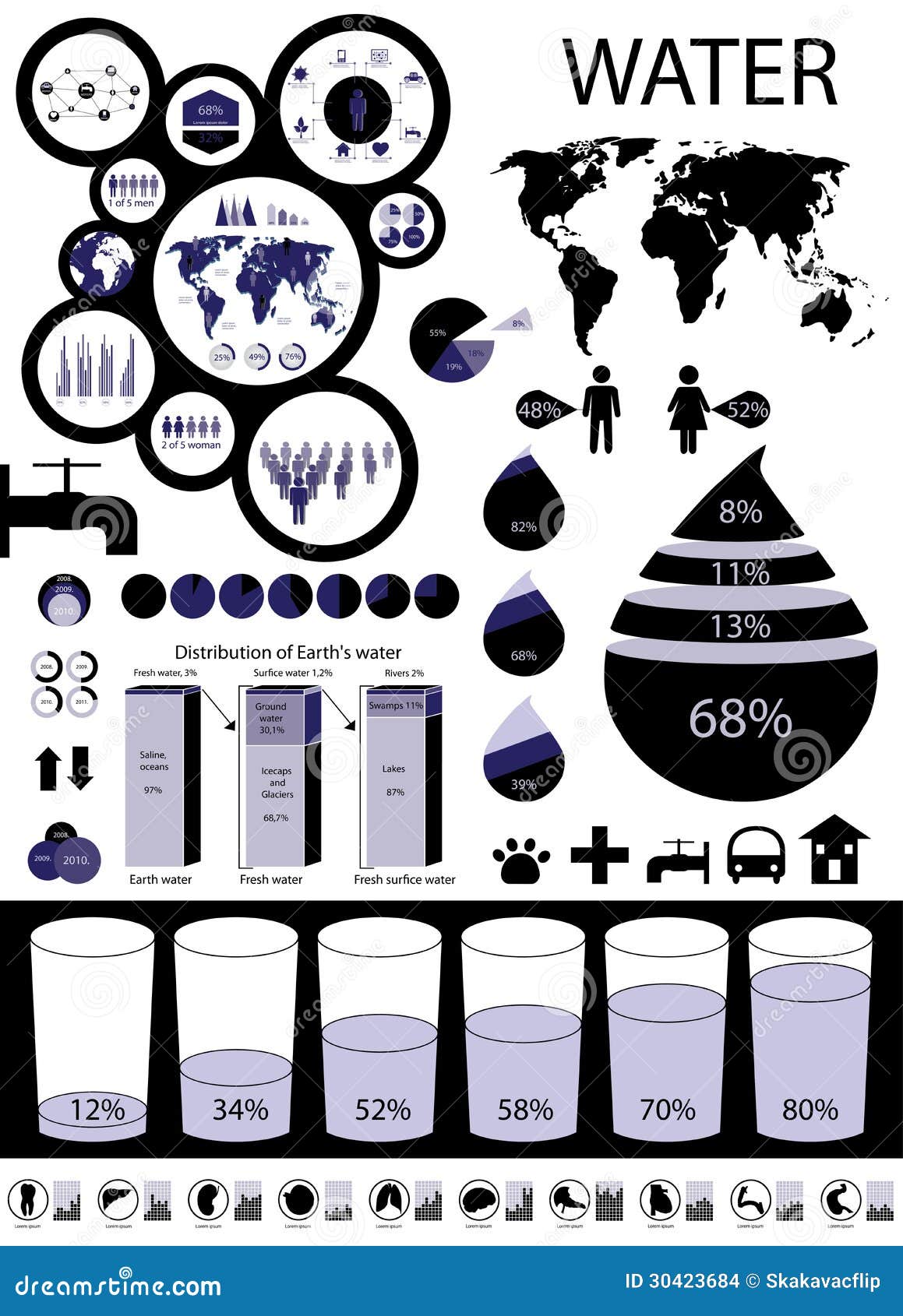 Water info graphic stock vector. Illustration of lung - 30423684