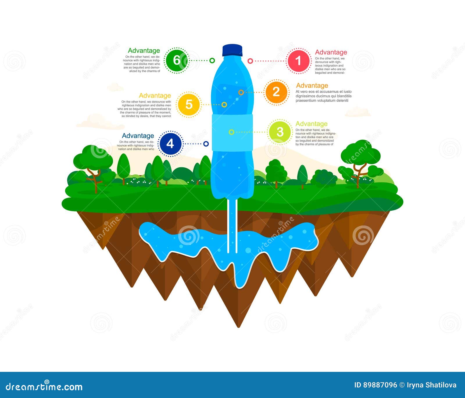 Water Infographic. Liquid Purification Systems Quality Clean Water ...