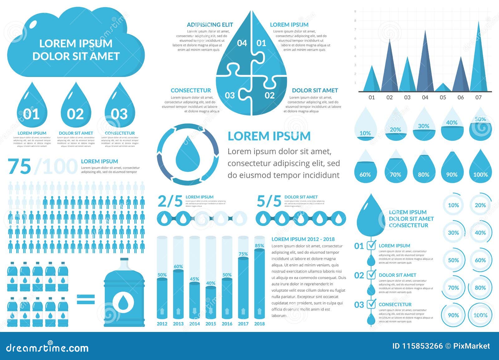 Water Infographics stock vector. Illustration of graphs - 115853266