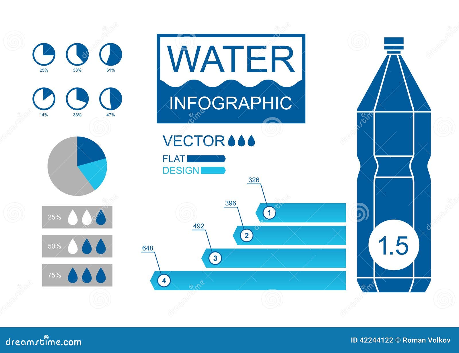 Water Infographic stock vector. Illustration of container - 42244122