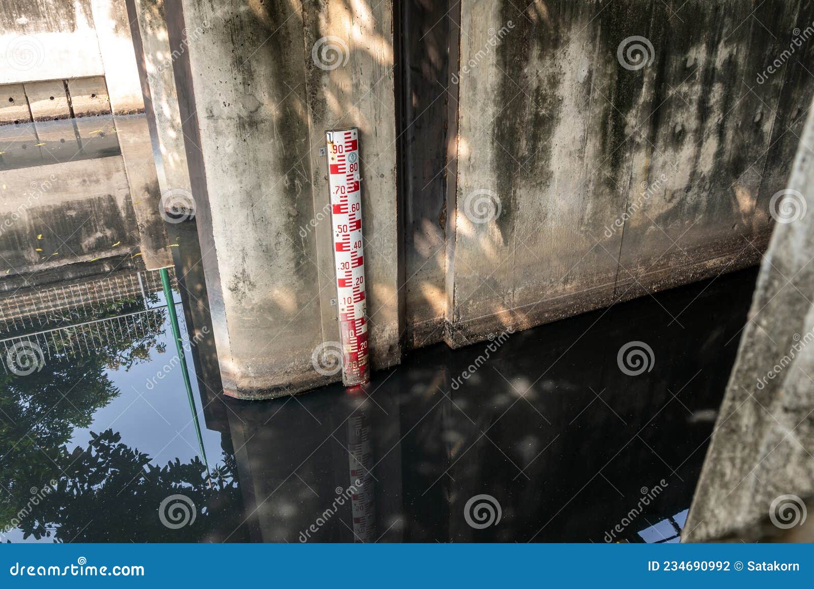 Level Indicator it is Attached To the Wall of the Floodgate Stock Photo ...