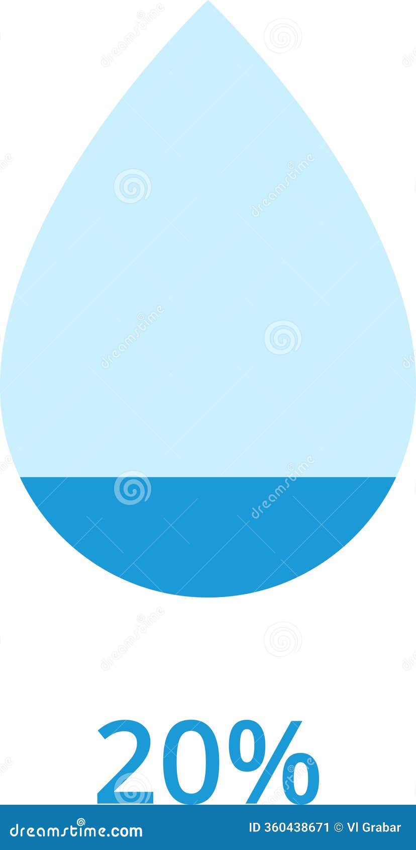 Water or Liquids Level Percent Icon. Water Drop Infographic Elements ...