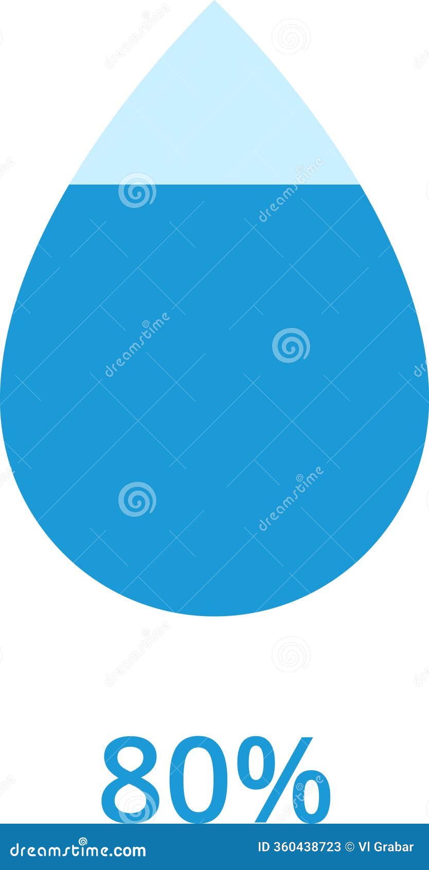 Water or Liquids Level Percent Icon. Water Drop Infographic Elements ...