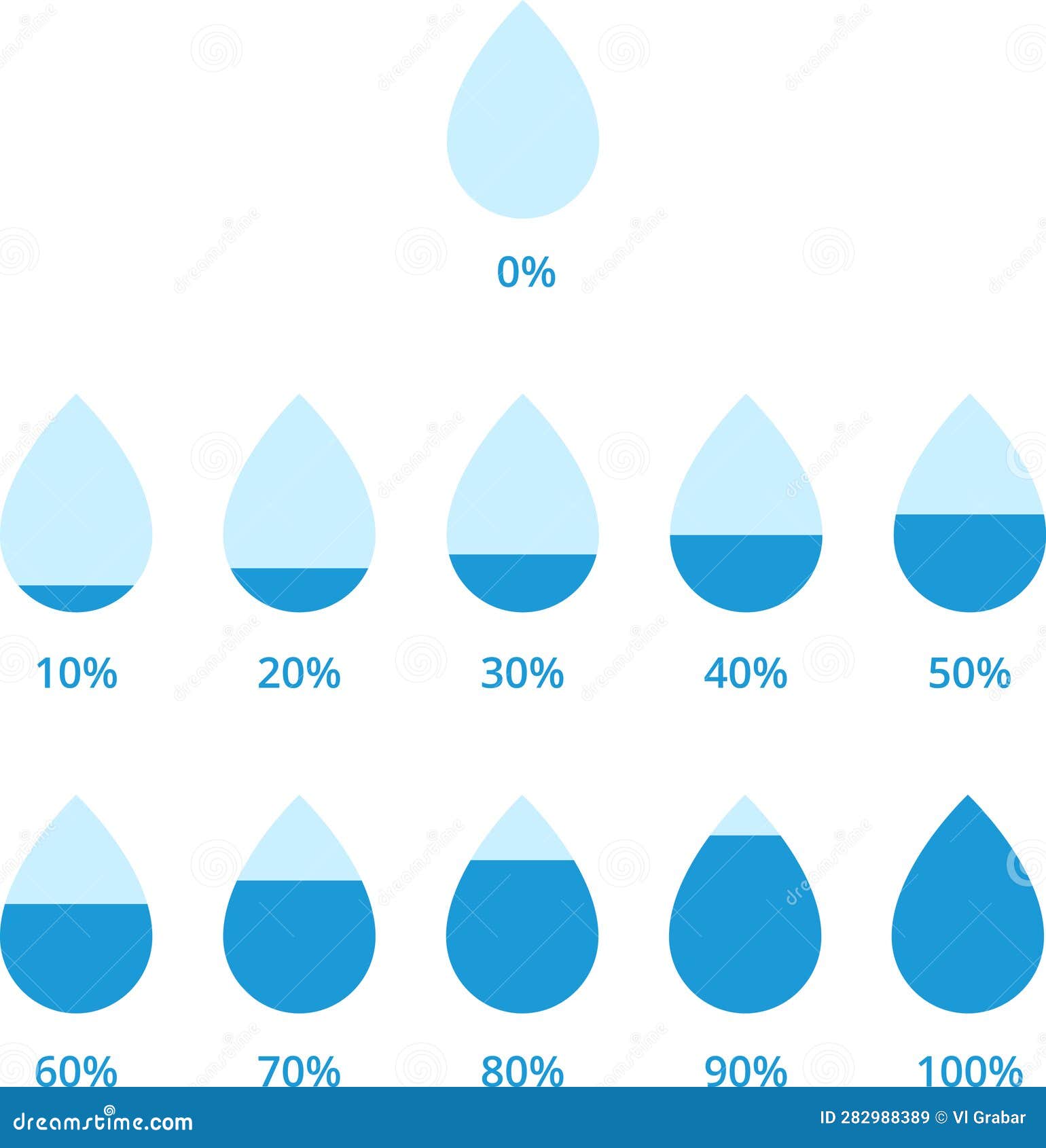 Water or Liquids Level Percent Icon. Water Drop Infographic Elements ...