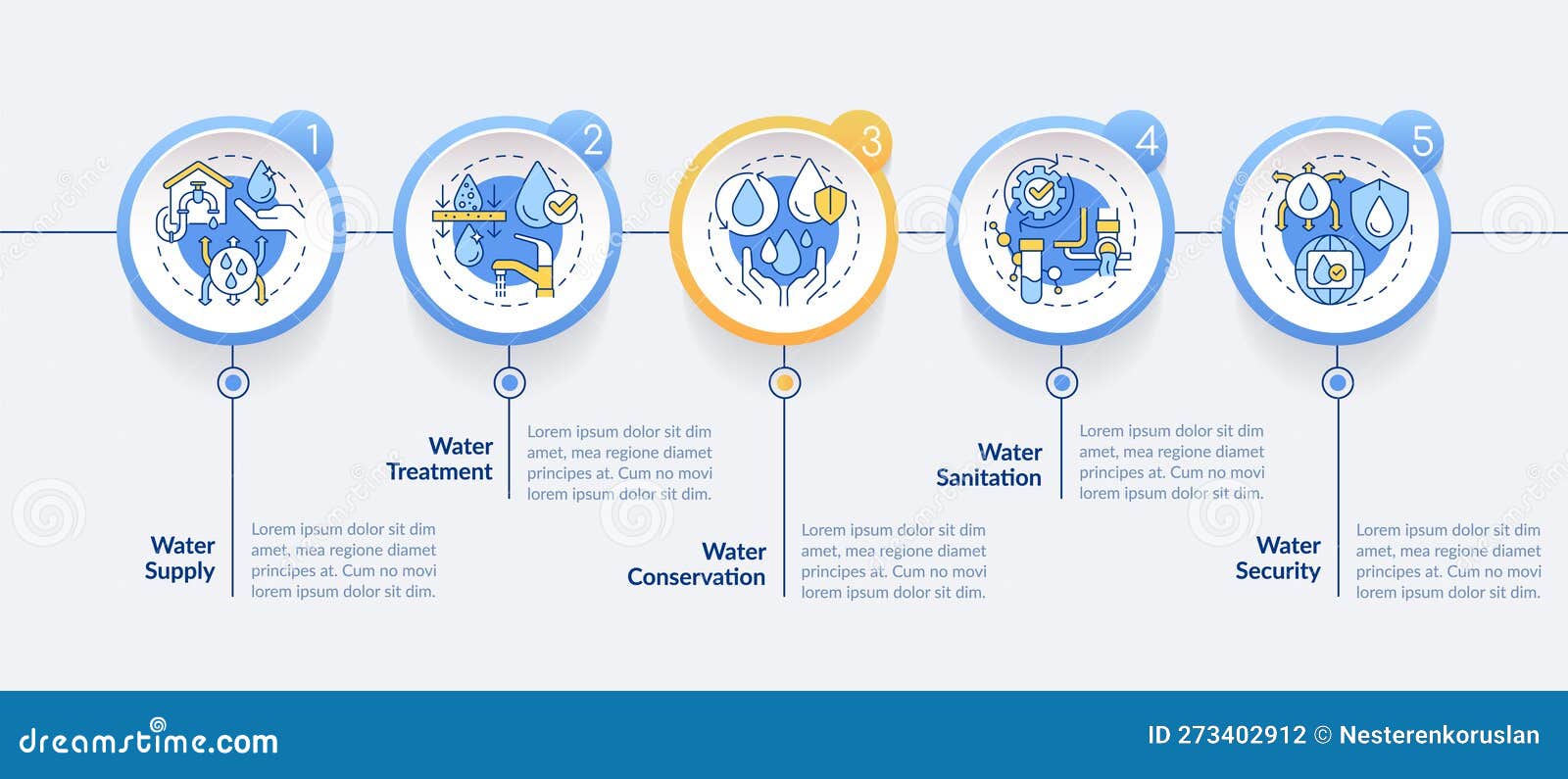 Water Management Concepts Circle Infographic Template Stock ...