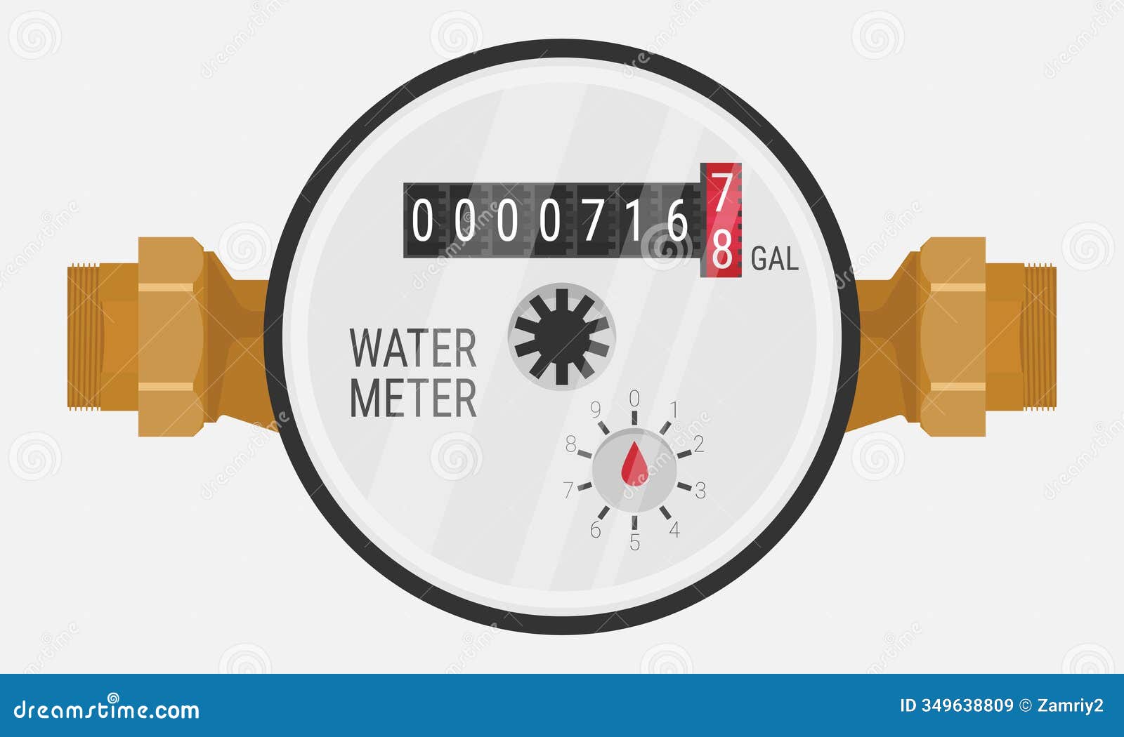 Water Meter Device with Imperial Unit Markings Stock Vector ...