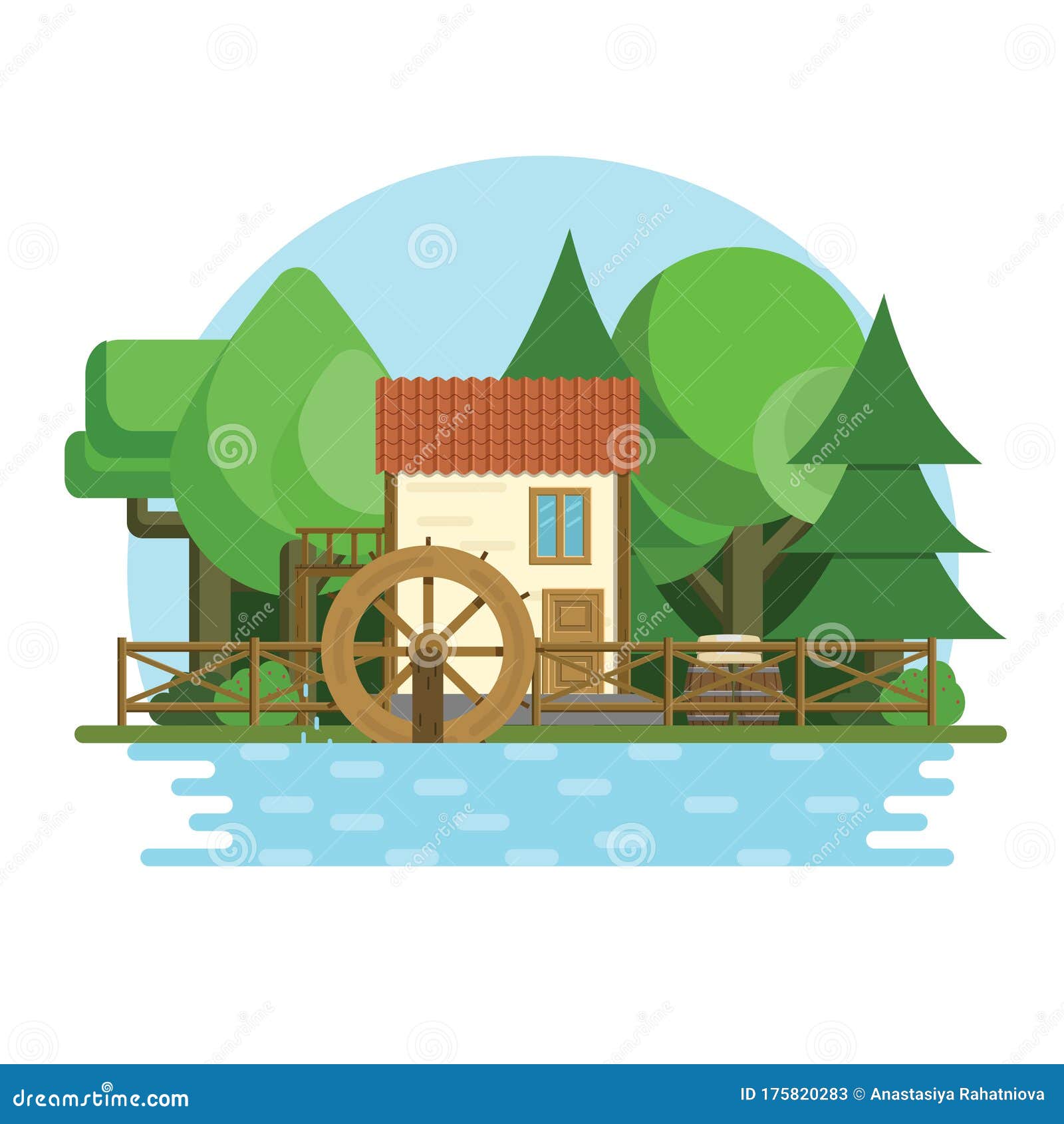 Water Mill on the River Landscape with Forest on the Background Stock ...