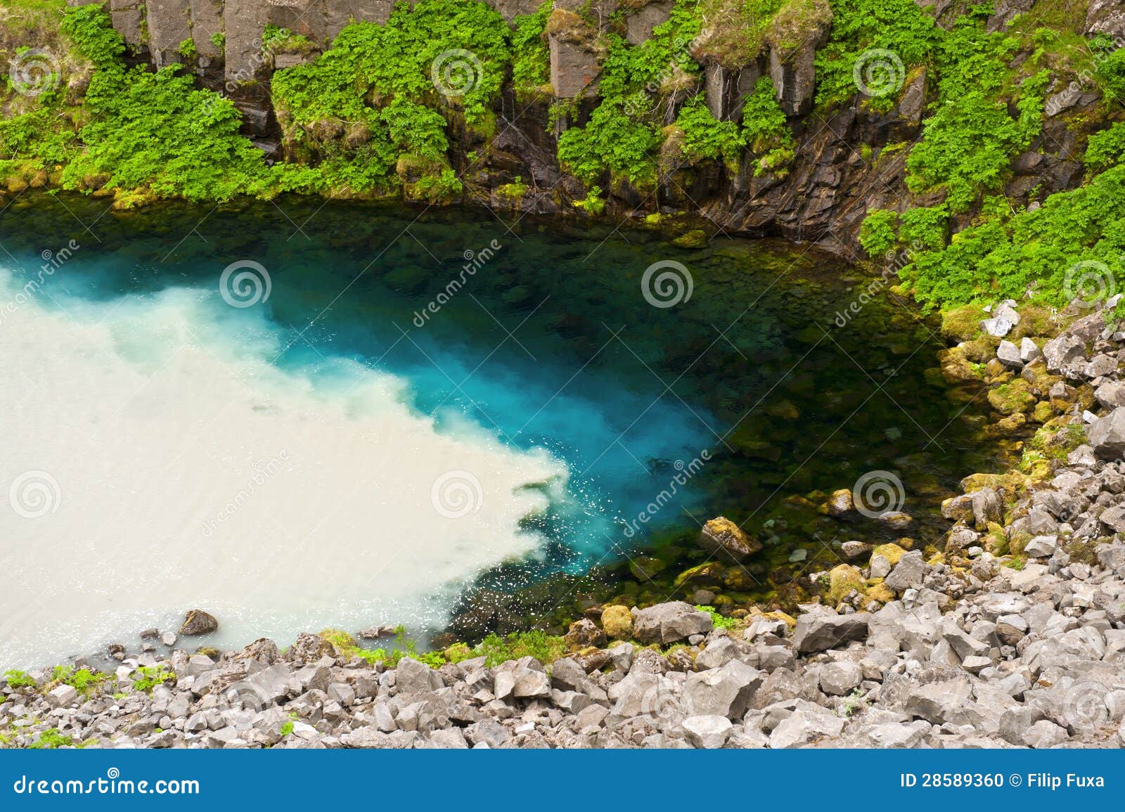 Water mixing stock photo. Image of blue, bank, infow - 28589360