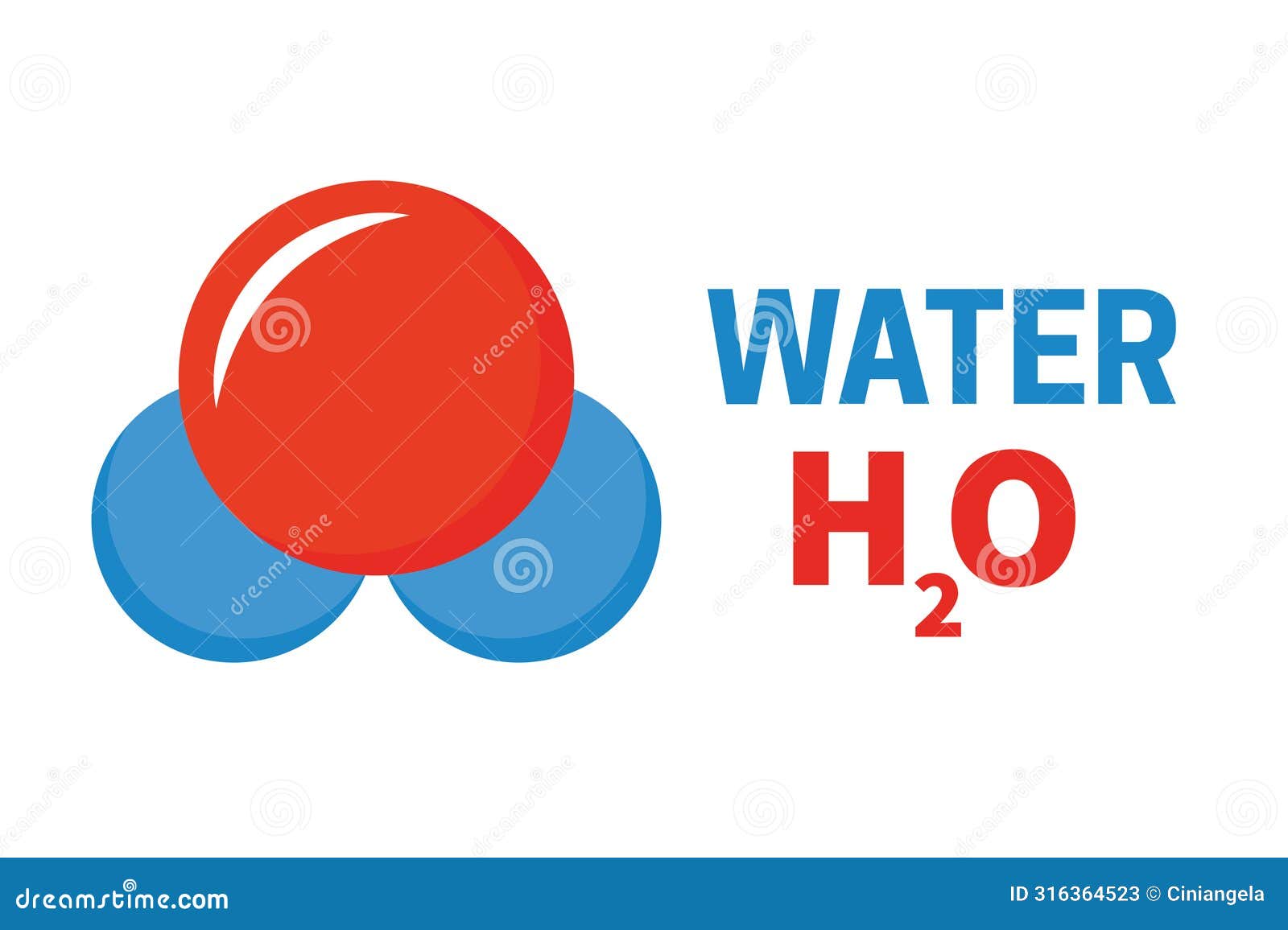 Water Molecule H2O Atomic Chemical Structure Illustration Cartoon ... Water Molecule H2O Atomic Chemical Structure Illustration Cartoon ...