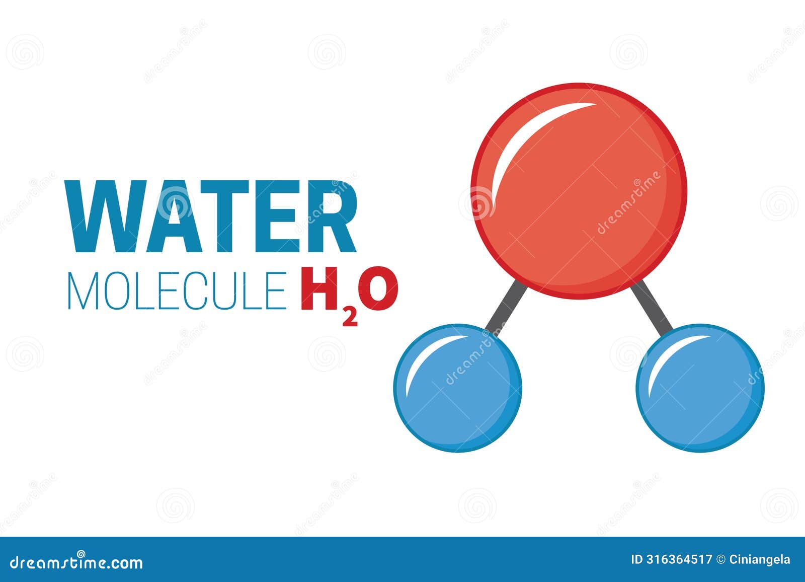 Chemical Structure Of Formic Acid (CH2O2 Stock Photography ...