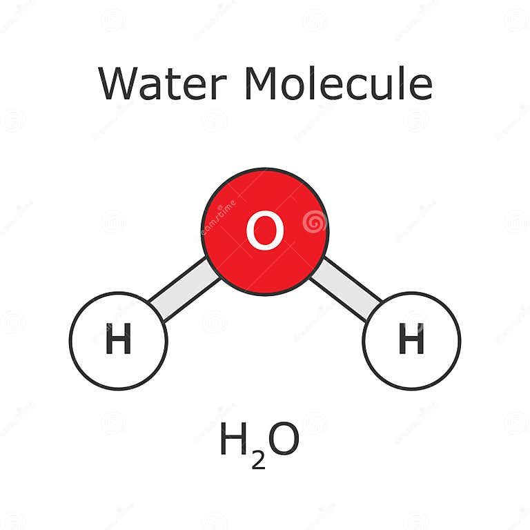Water Molecule. Molecule Structure. Atomic H2O. Stock Vector ...