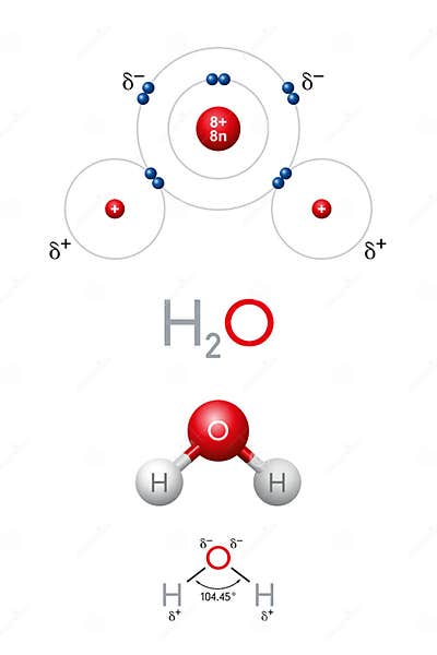 H2O, Water Molecule, Planetary Model, Chemical and Structural Formula ...
