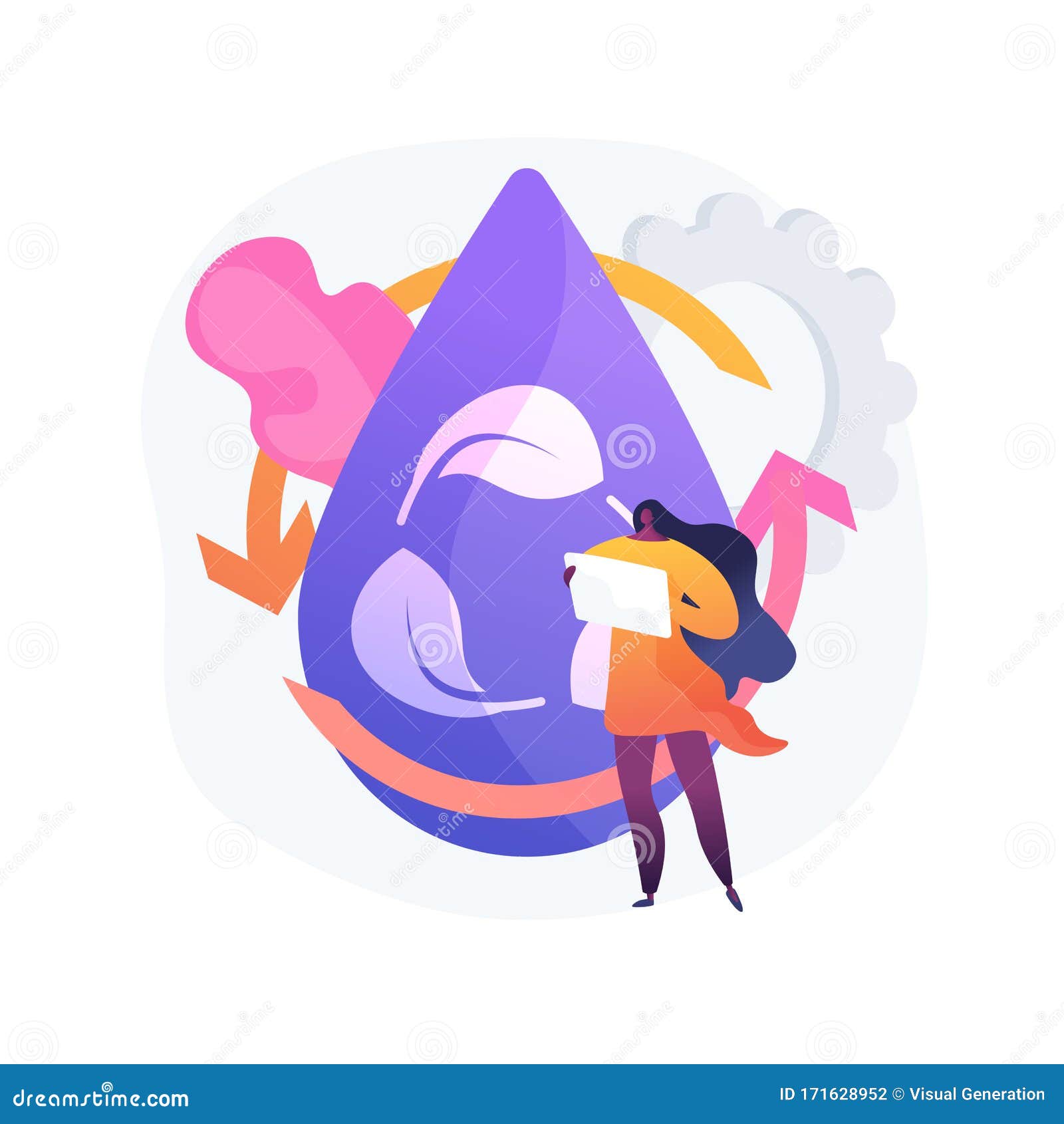 Aqua Consumption Idea. Potential Risk Calculation. Non Renewable ...