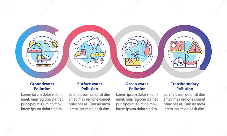 Water Pollution Categorization Loop Infographic Template Stock Vector ...