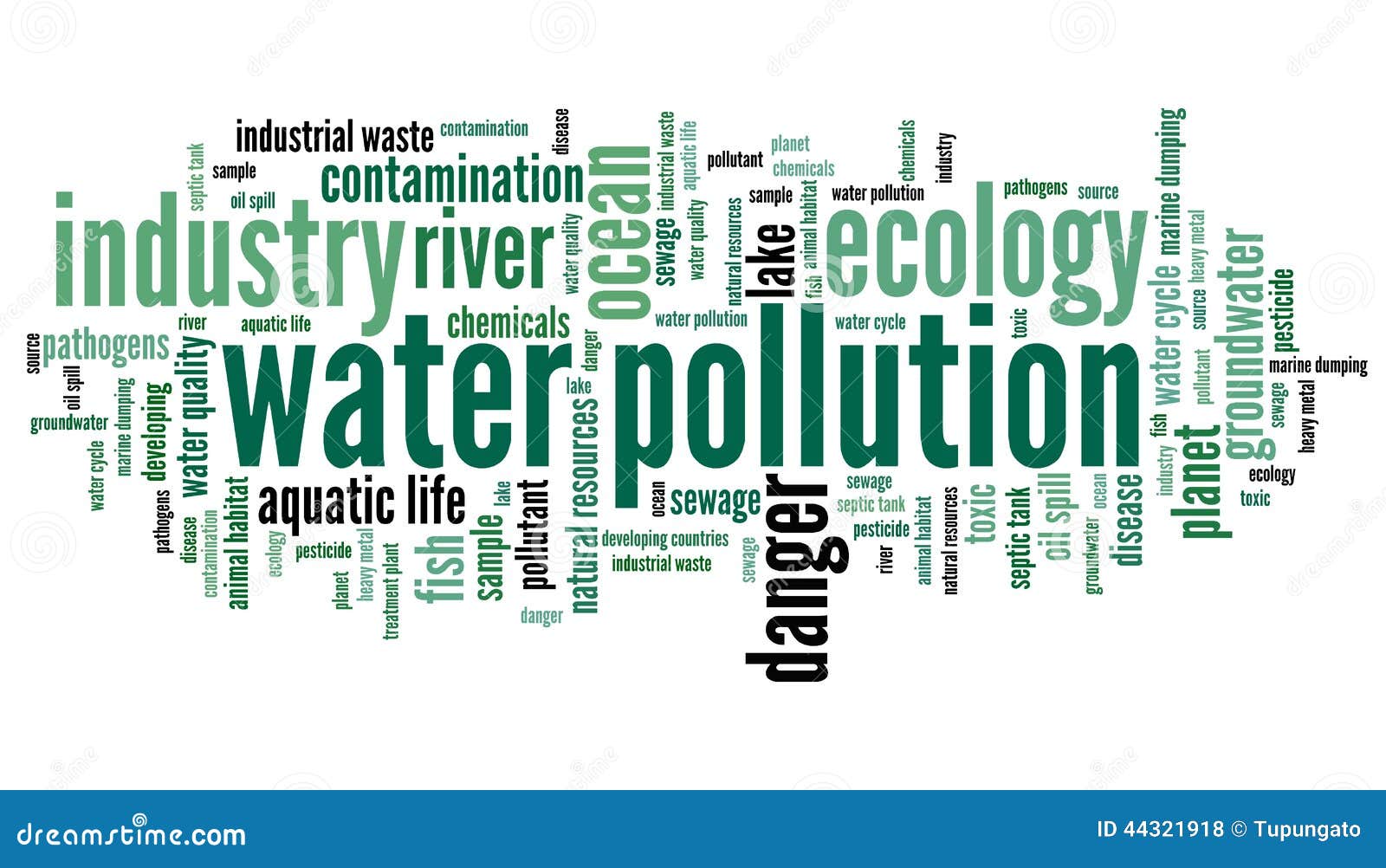 Water pollution stock illustration. Illustration of pollution - 44321918