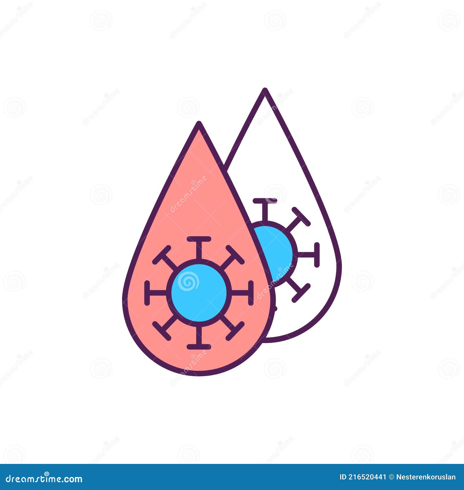 Water Pollution with Infectious Agents RGB Color Icon Stock Vector ... Water Pollution with Infectious Agents RGB Color Icon Stock Vector ...