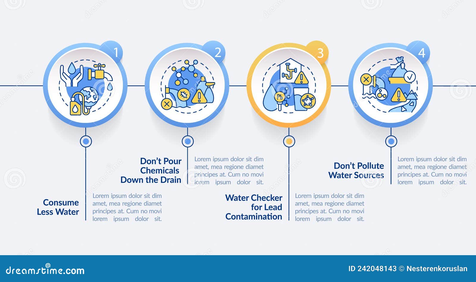 Water Pollution Solutions Circle Infographic Template Stock Vector ...