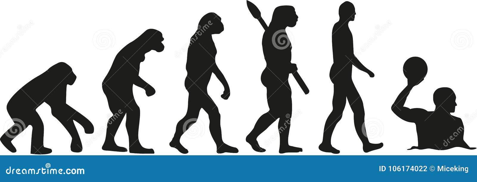 Polo Evolution Stock Illustrations – 7 Polo Evolution Stock ...