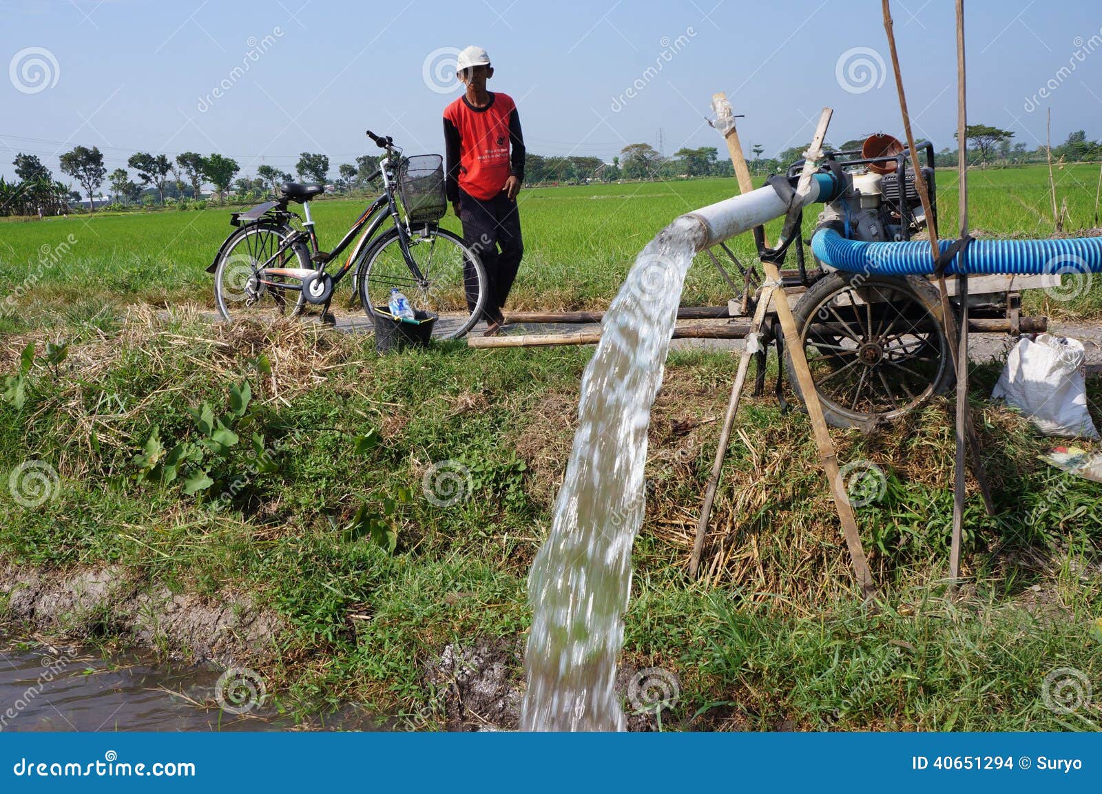 Water pump editorial stock image. Image of farmers, java - 40651294