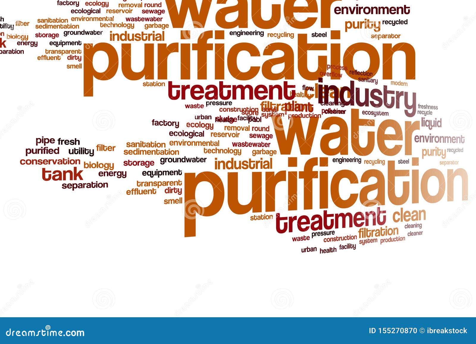 Water Purification Word Cloud Stock Photo - Image of together, hiking ...