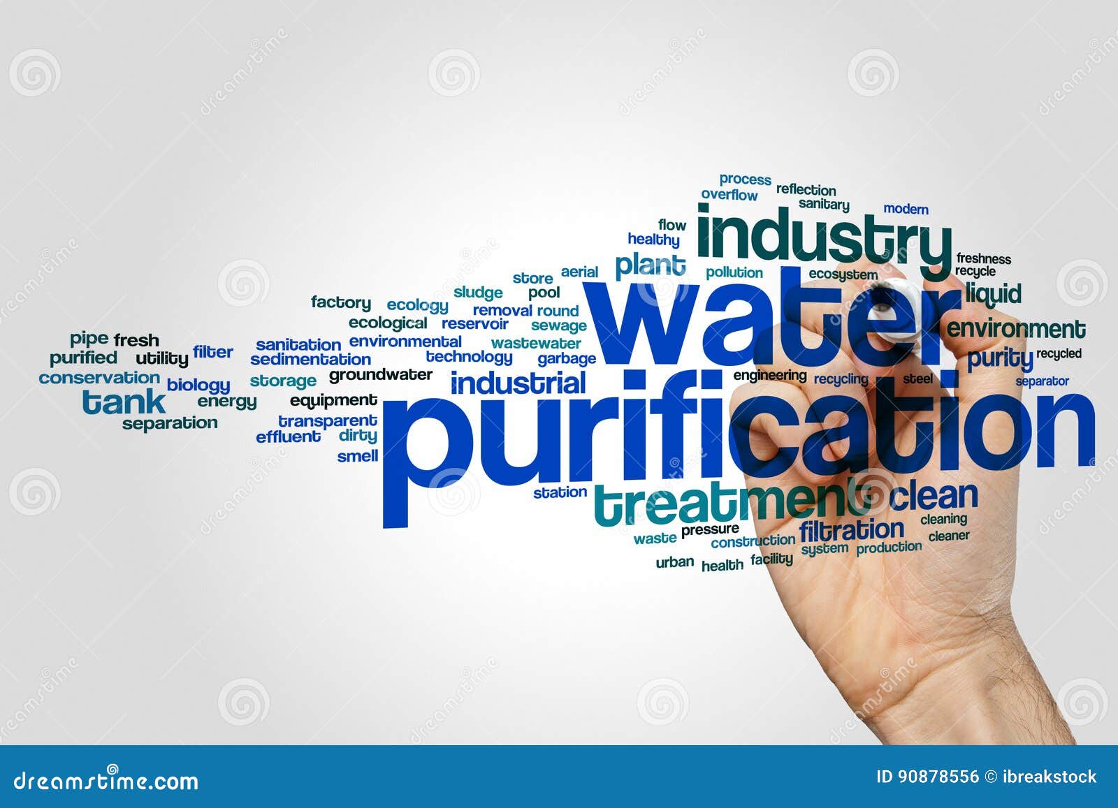 Water Purification Word Cloud Stock Photo - Image of activity, nature ...