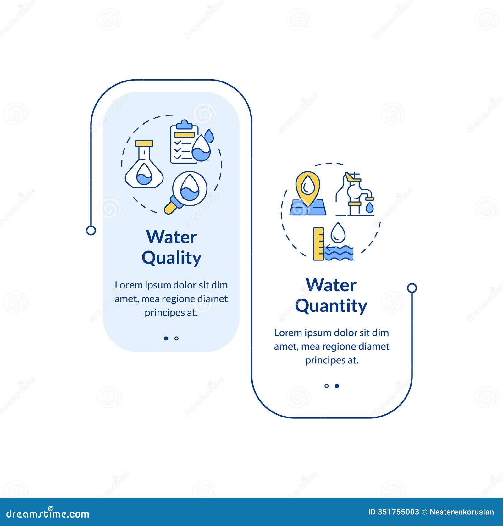 Water Quantity and Quality Nexus Rectangle Infographic Vector Stock ...