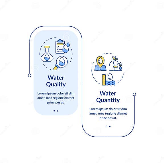 Water Quantity and Quality Nexus Rectangle Infographic Vector Stock ...