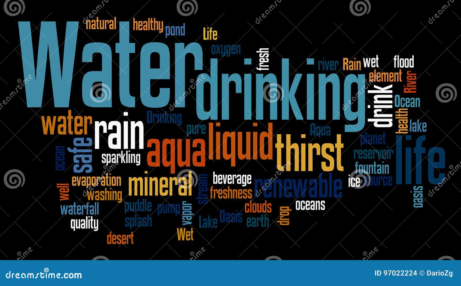 Water Related Words Word Cloud Stock Illustration - Illustration of ...