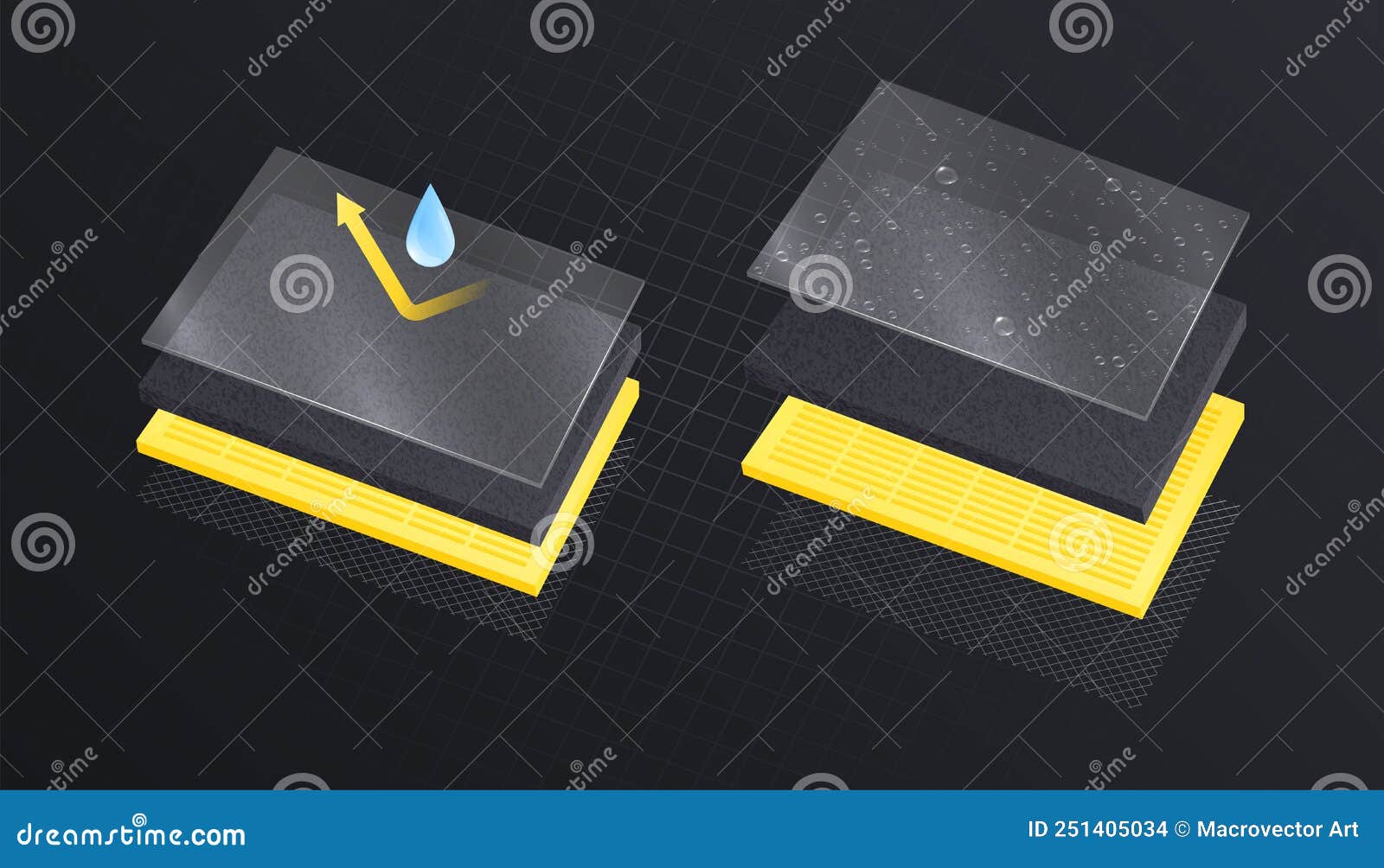 Water Resistant Materials Composition Stock Vector - Illustration of ...