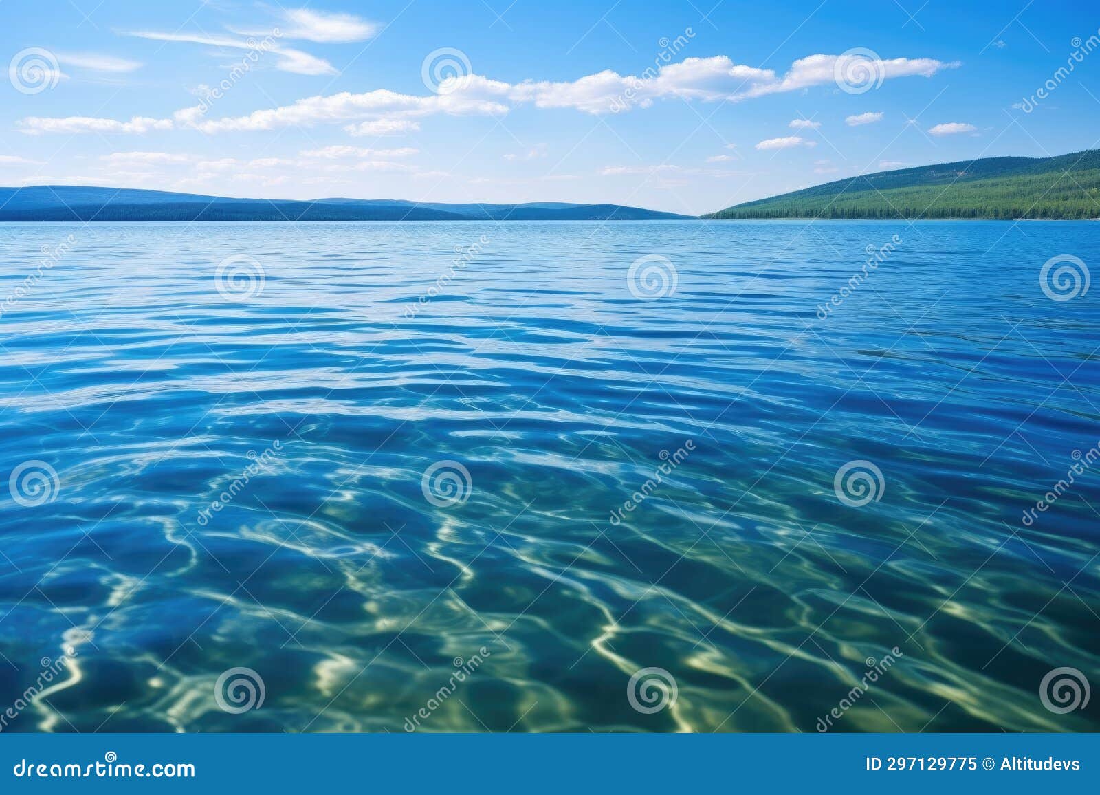Water Ripple Patterns on a Scenic Deep Blue Lake Stock Image - Image of ...