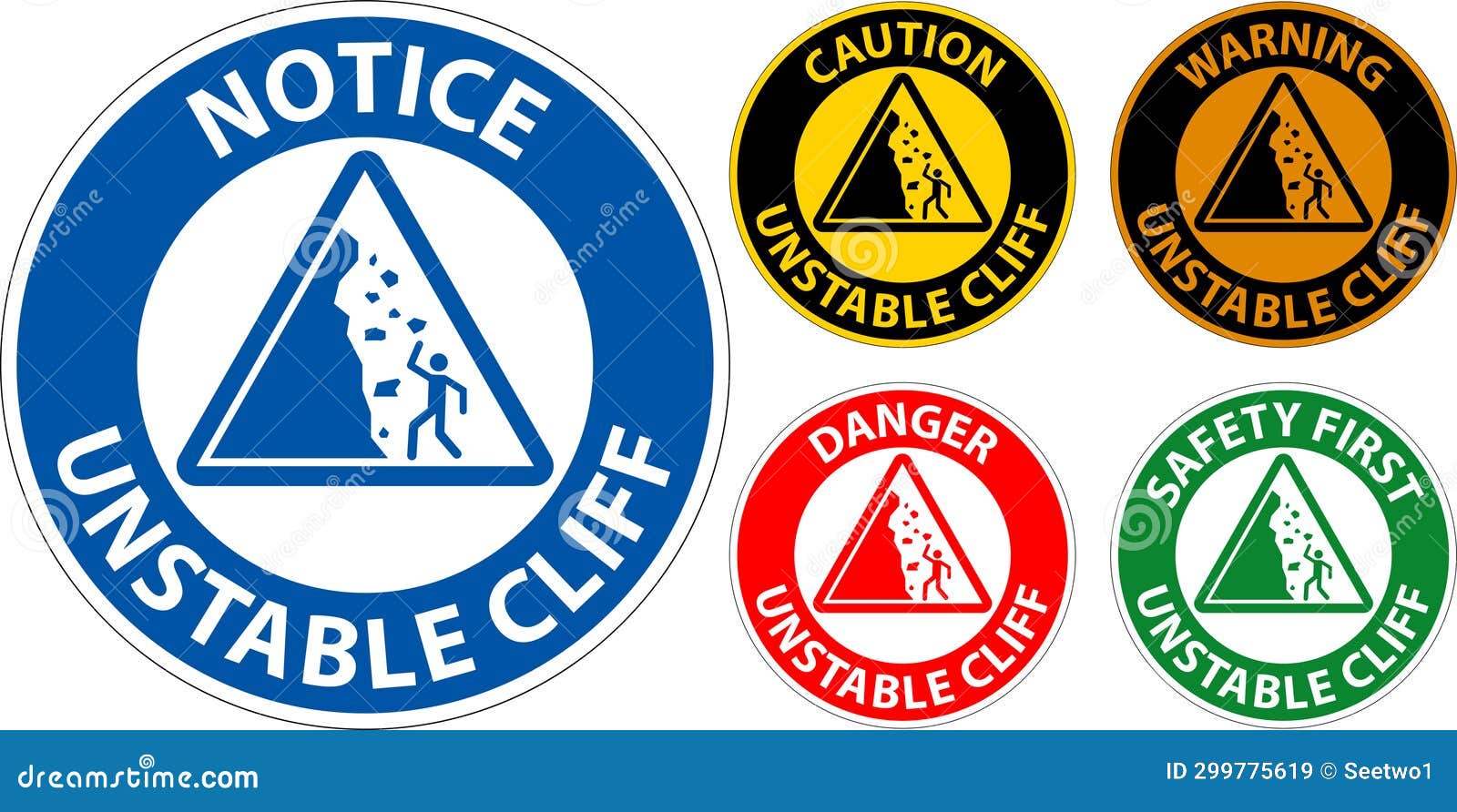Water Safety Sign, Warning - Unstable Cliff Stock Vector - Illustration ...