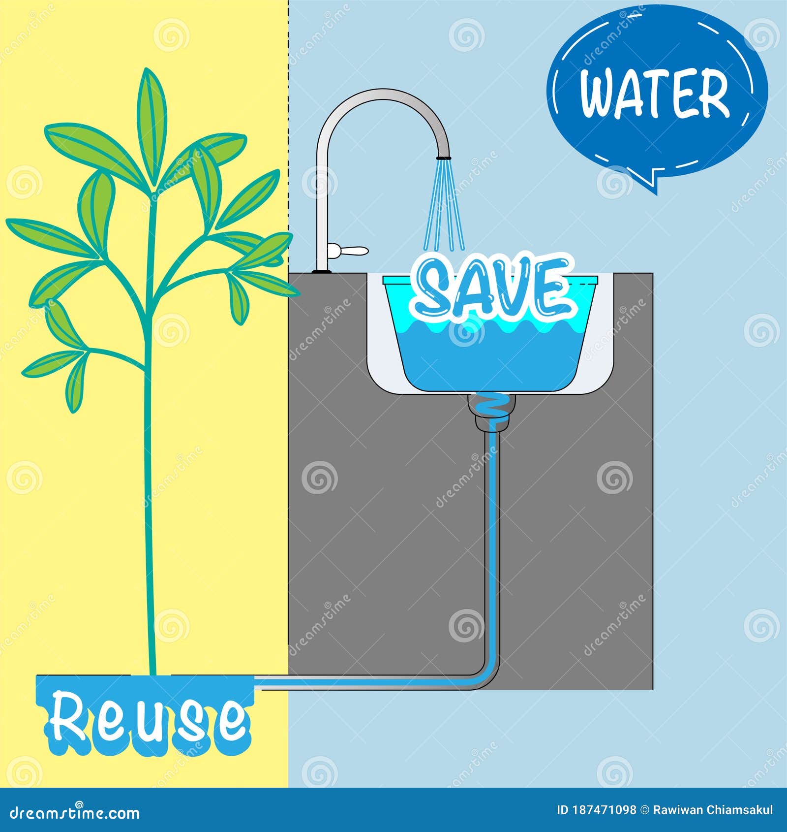 Water Save Reuse Steps stock vector. Illustration of responsibility ... Water Save Reuse Steps stock vector. Illustration of responsibility ...