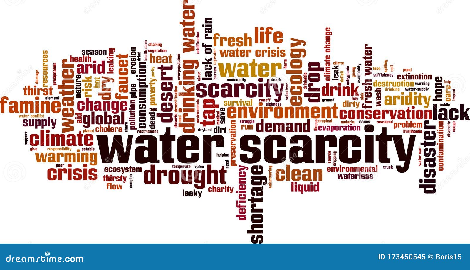 Water scarcity word cloud stock vector. Illustration of vector - 173450545