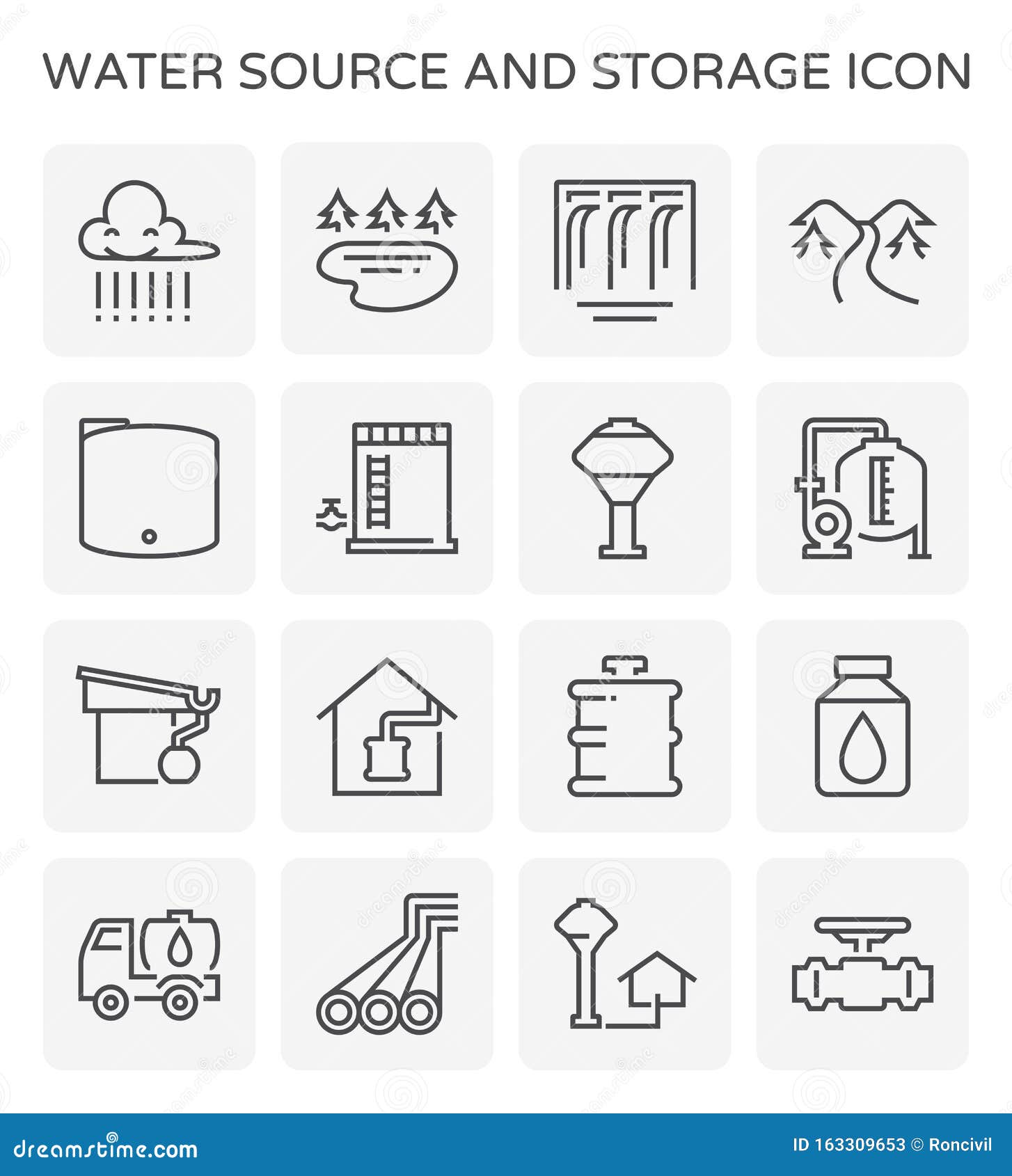 Water Source Has Poison Like Lead. Editable Clip Art. Cartoon Vector ...