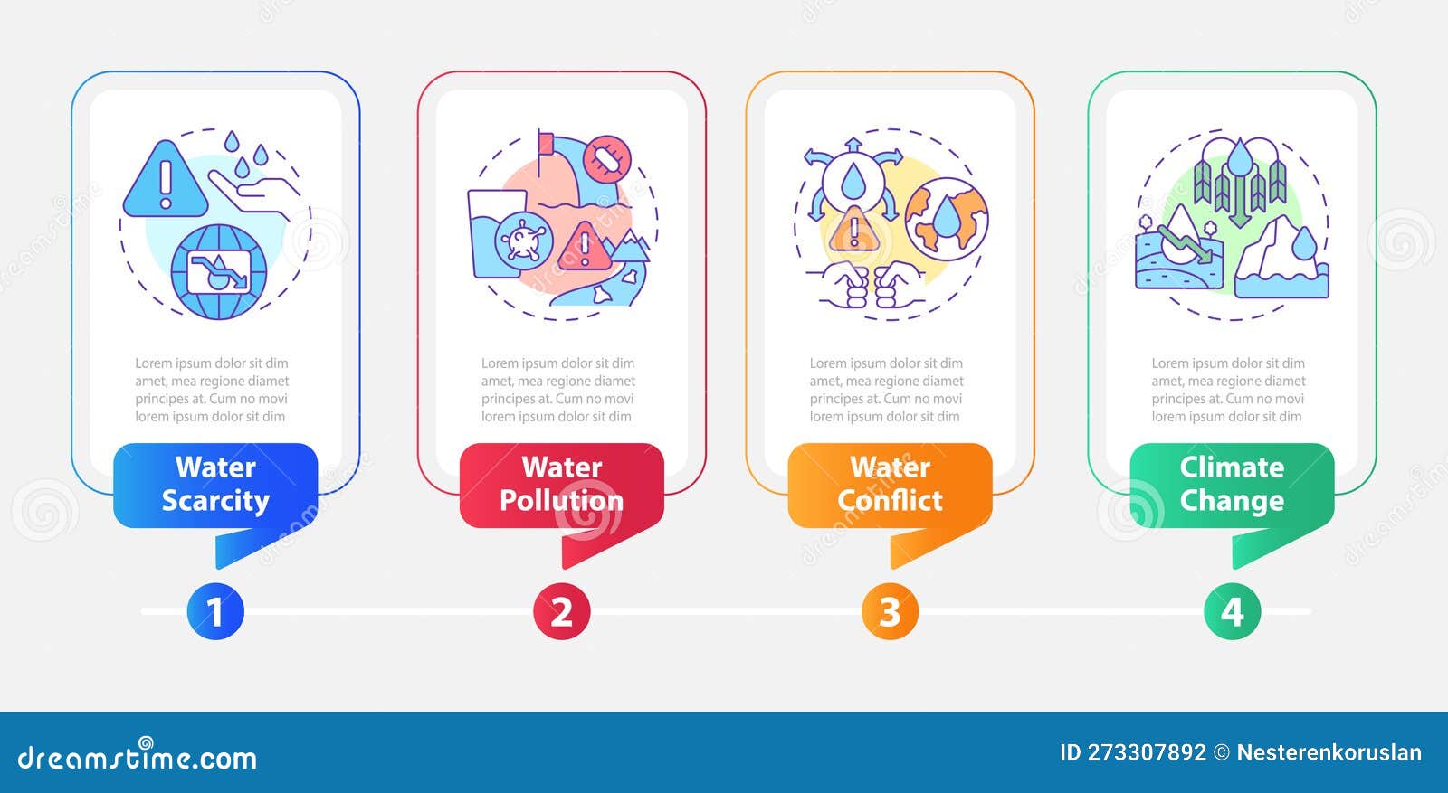 Water Source Threats Rectangle Infographic Template Stock Illustration ...