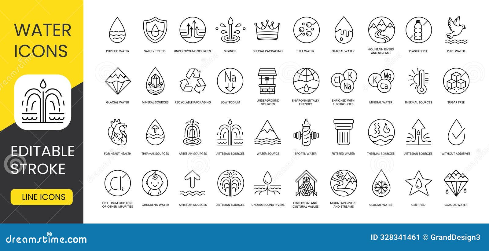 Water Sources Line Icons Set Vector With Editable Stroke, Artesian And ...