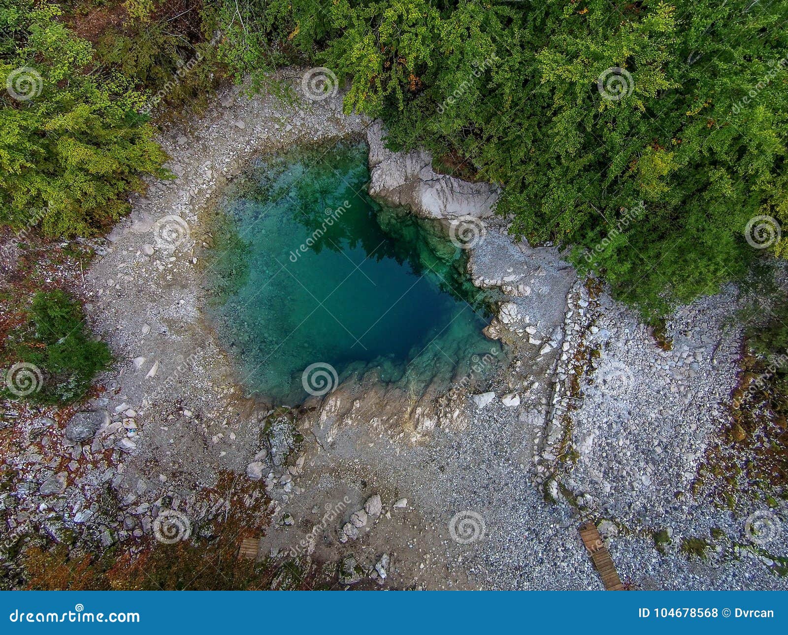 Water Spring Blue Eye in Gusinje, Montenegro Stock Photo - Image of ...
