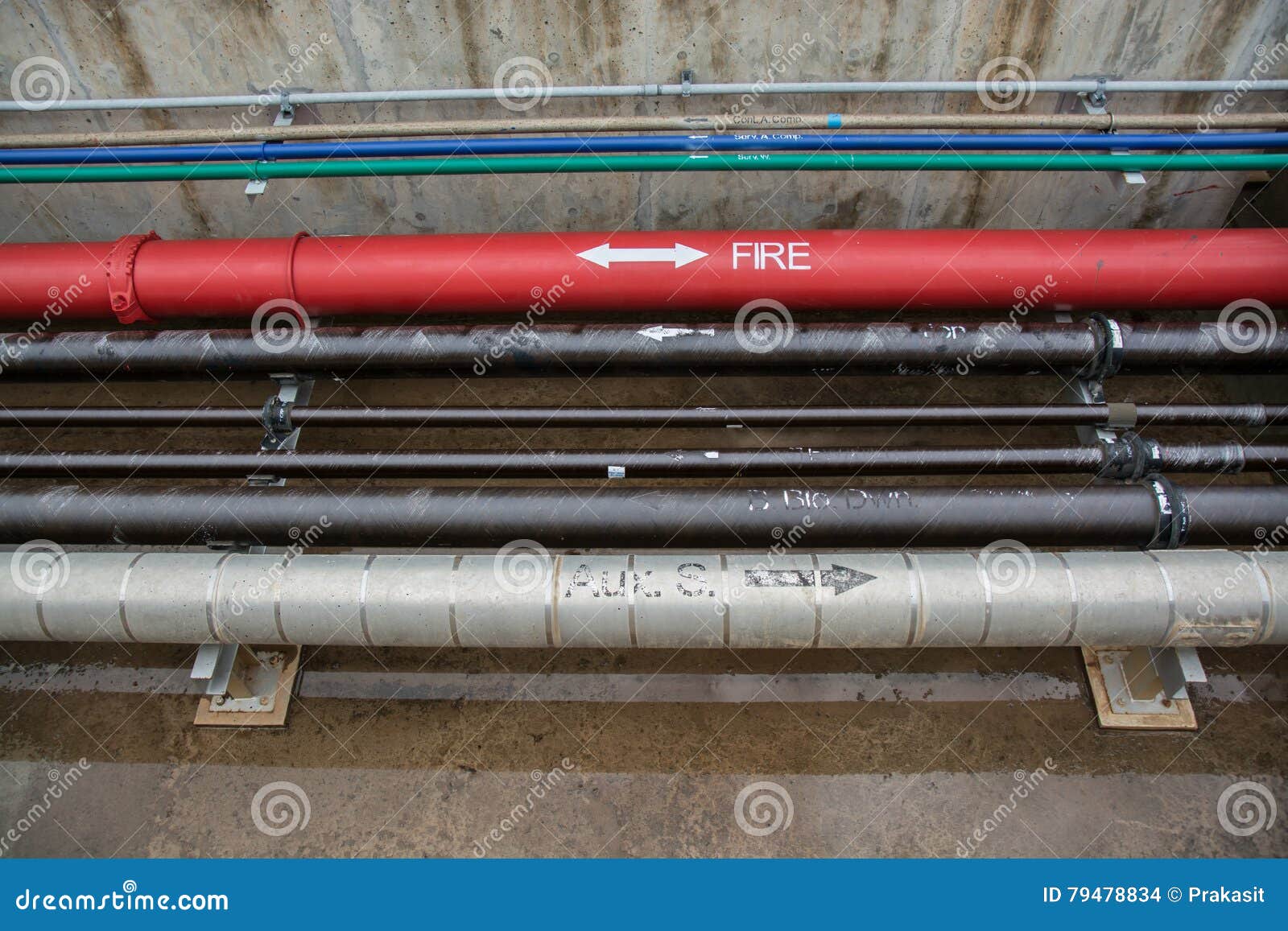 Sprinkler System Water Flow Alarm