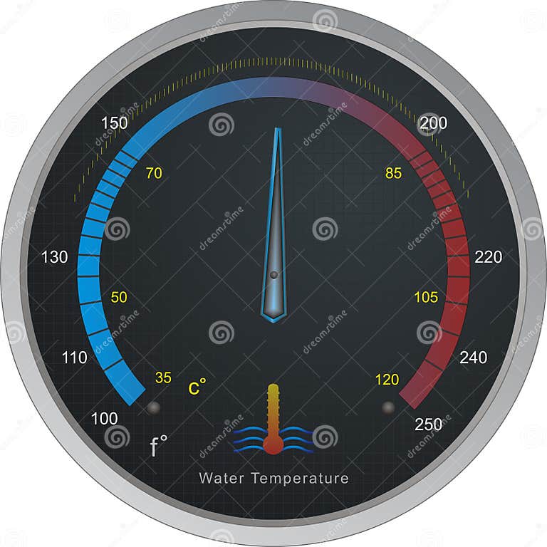 Water Temperature Gauge Vector Stock Vector - Illustration of ...