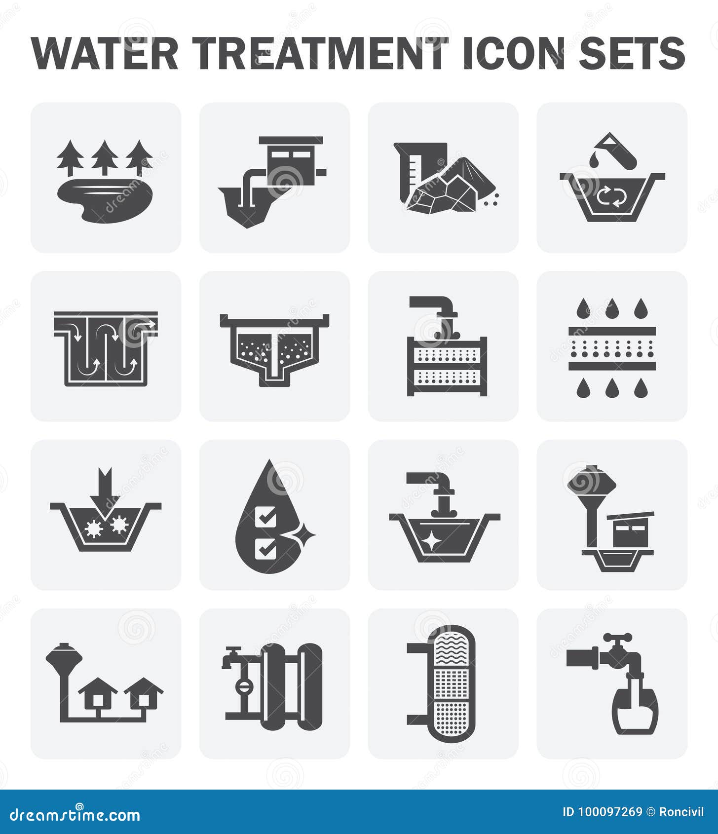 HIV Treatment Icon Set. Medical Care, Antiretroviral Therapy, Support ...