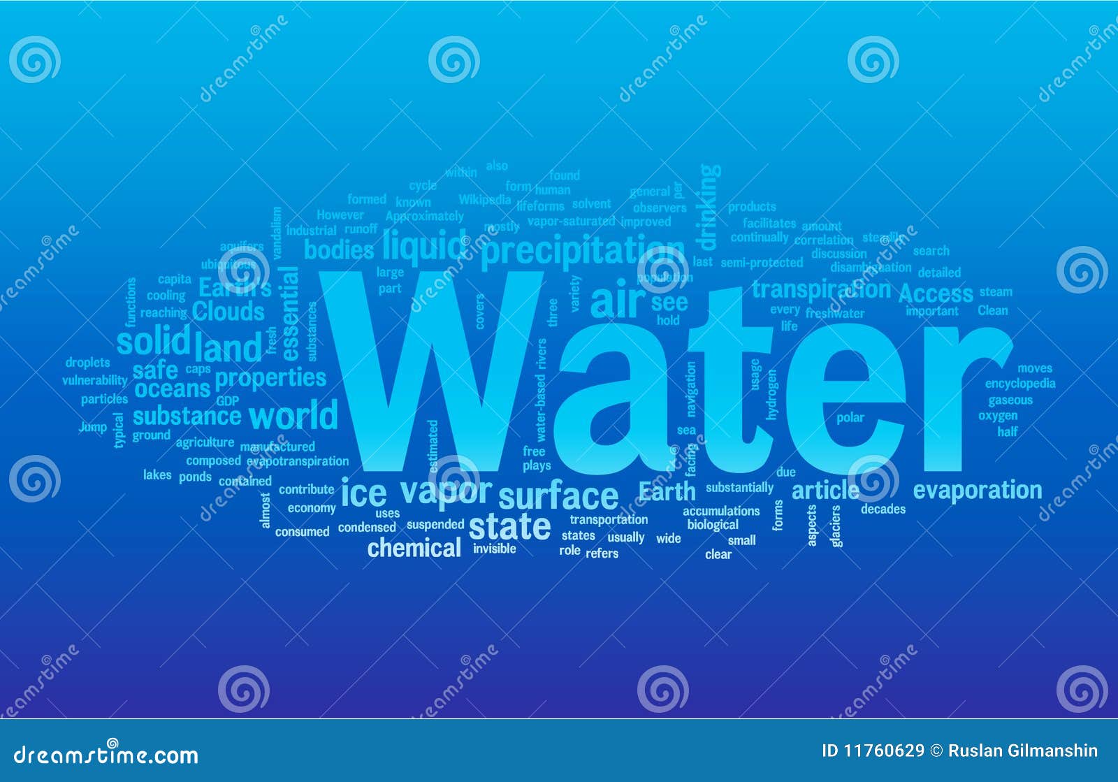 Water word cloud stock vector. Illustration of visual - 11760629