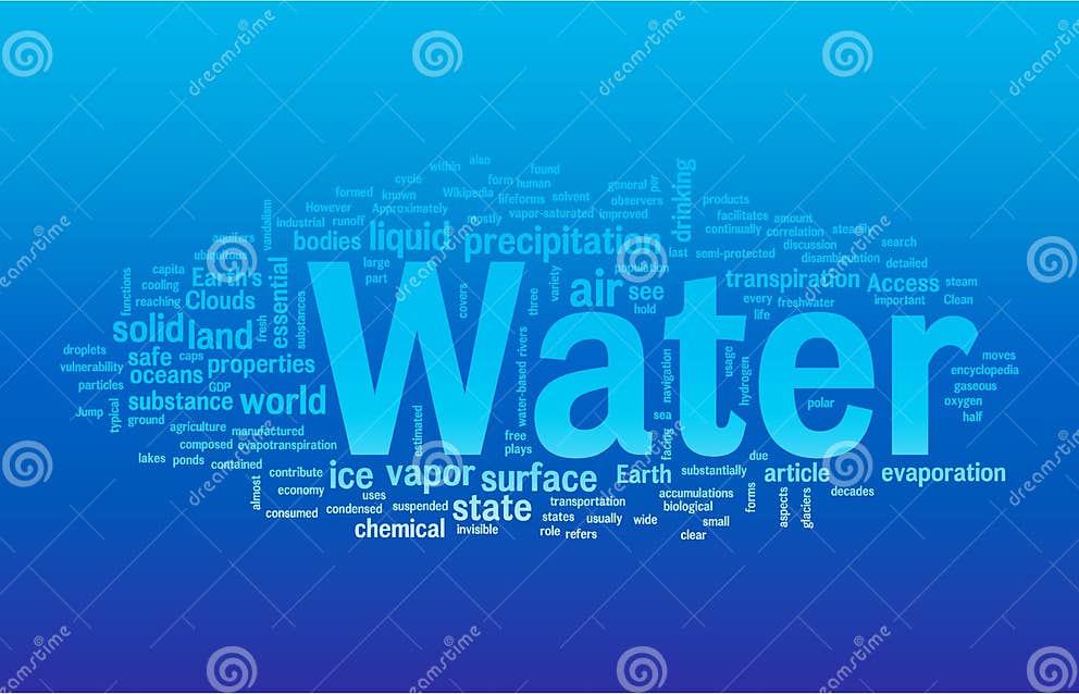 Water word cloud stock vector. Illustration of visual - 11760629