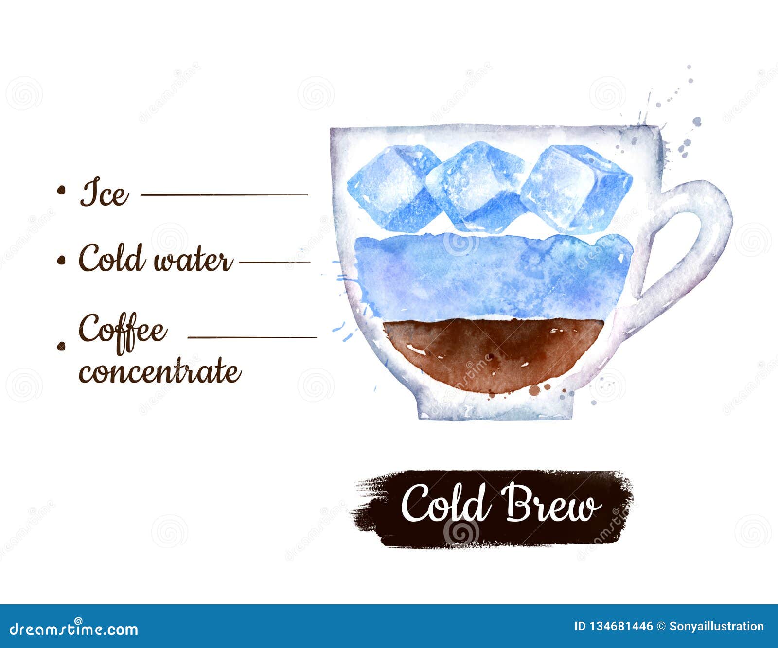 Watercolor Illustration of Cold Brew Coffee Stock Illustration ...