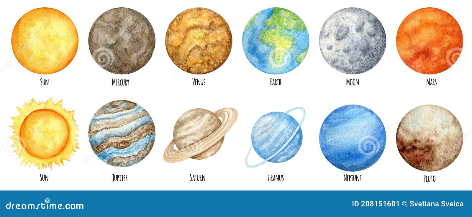 Uranus Planet Solar System Uranus Planet Solar System