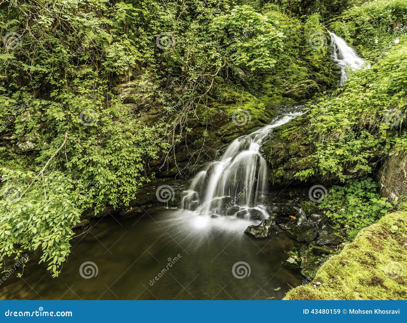 Waterfall stock image. Image of bymarka, water, waterfall - 43480159
