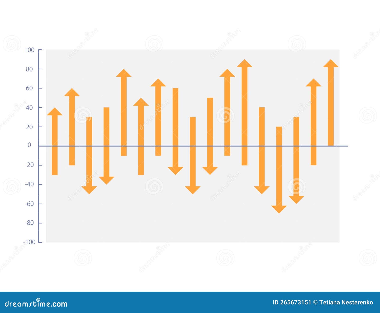 Waterfall Arrows Infographic Chart Design Template Stock Vector ...